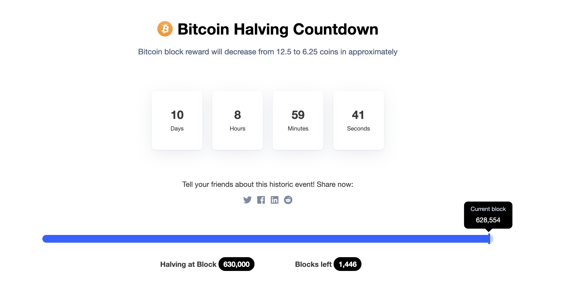 CNBC Analisti Brian Kelly'den Bitcoin Blok Ödülü Yarılanması Öngörüsü ...