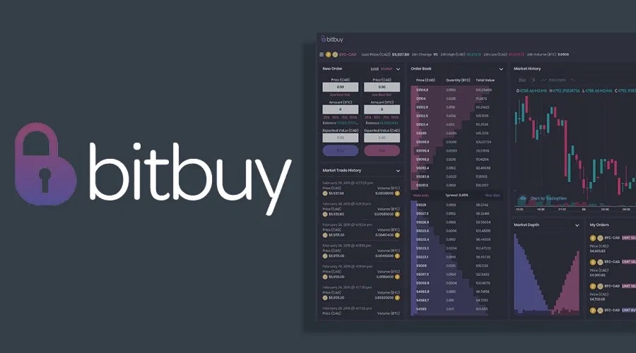 Bitbuy Borsası Nedir? Yeni Başlayanlar İçin Temel Rehber - Coin Bilgi