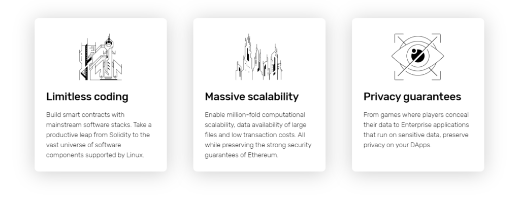 Cartesi ve CTSI Token Nedir? - Coin Bilgi