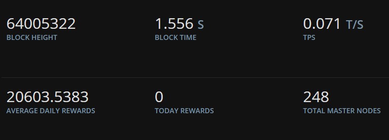 EtherZero (ETZ) Nedir? EtherZero Hakkında Genel Bilgiler - Coin Bilgi