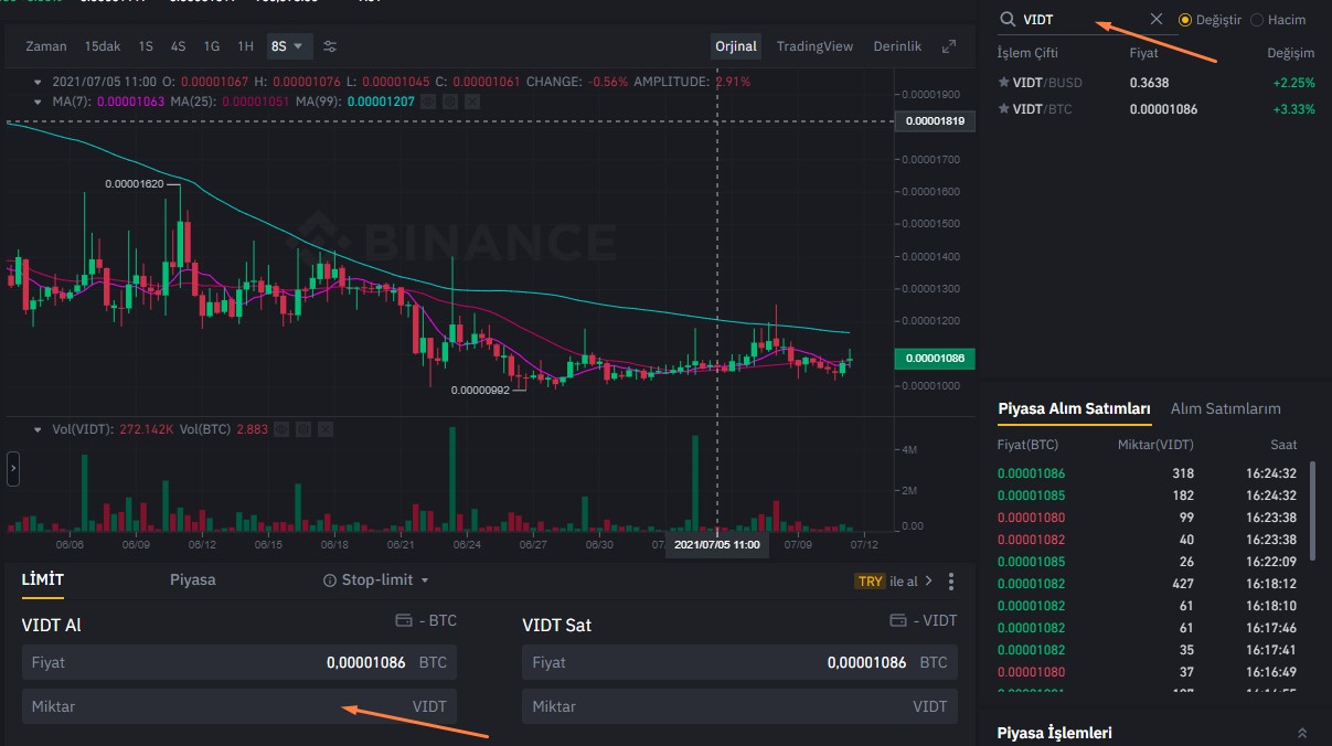 VIDT Datalink (VIDT) Nasıl Alınır? VIDT Satın Alma Rehberi - Coin Bilgi
