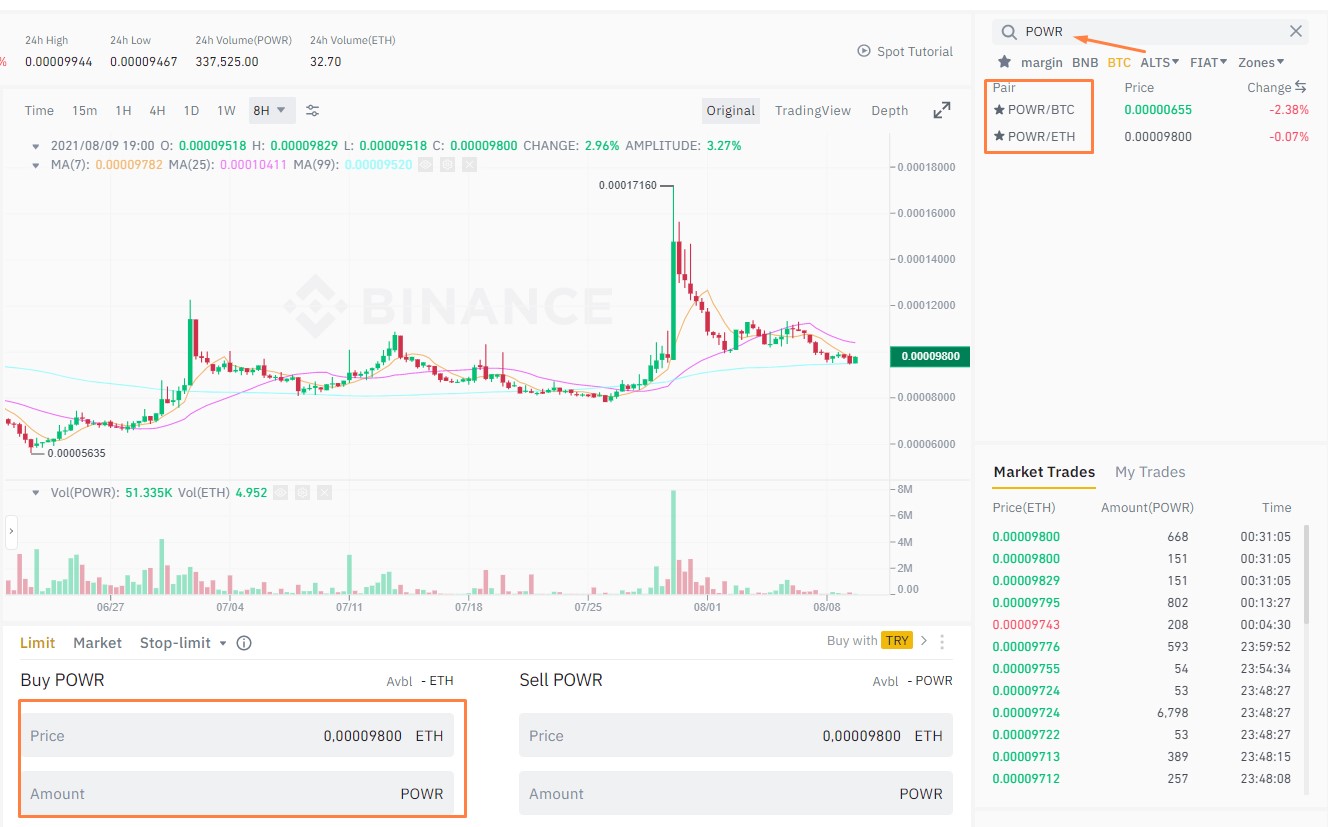 Power Ledger (POWR) Nasıl Alınır? POWR Satın Alma Rehberi - Coin Bilgi