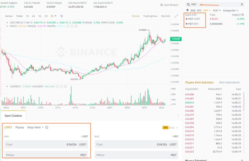 Measurable Data Token (MDT) Nasıl Alınır? - Coin Bilgi