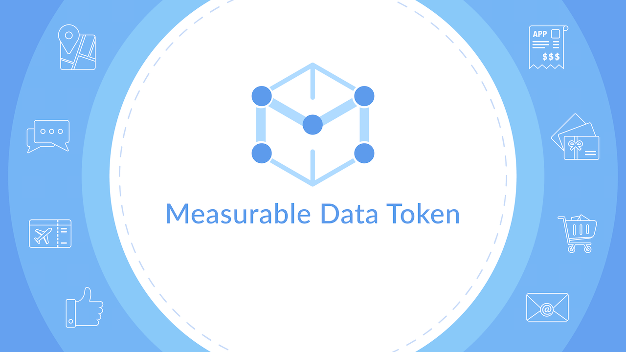 Measurable Data Token (MDT) Nasıl Alınır? - Coin Bilgi