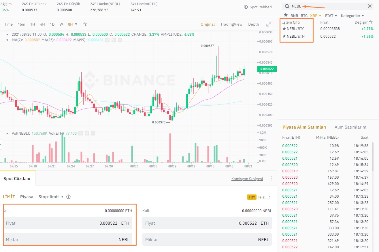 Neblio (NEBL) Nasıl Alınır? NEBL Satın Alma Rehberi - Coin Bilgi