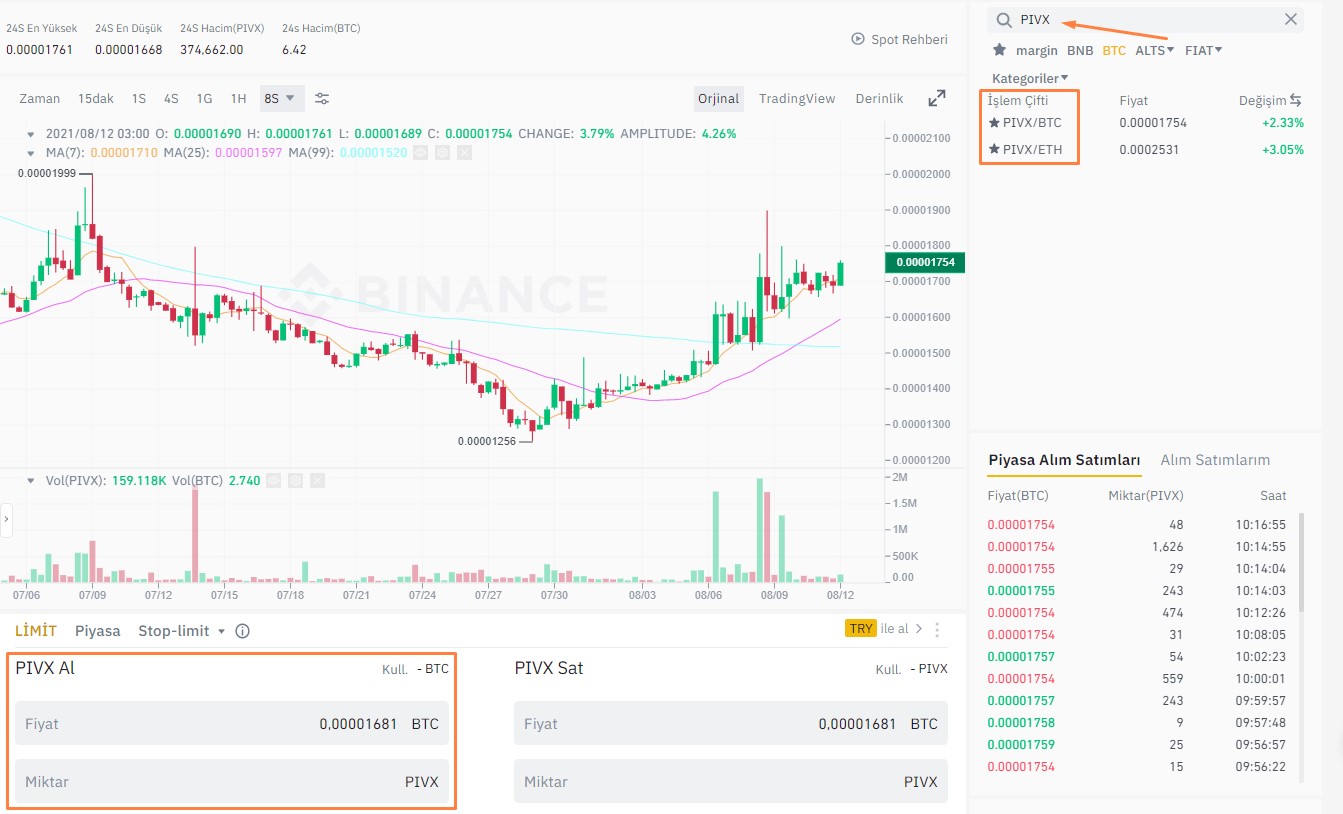 PIVX (PIVX) Nasıl Alınır? PIVX Coin Satın Alma Rehberi - Coin Bilgi