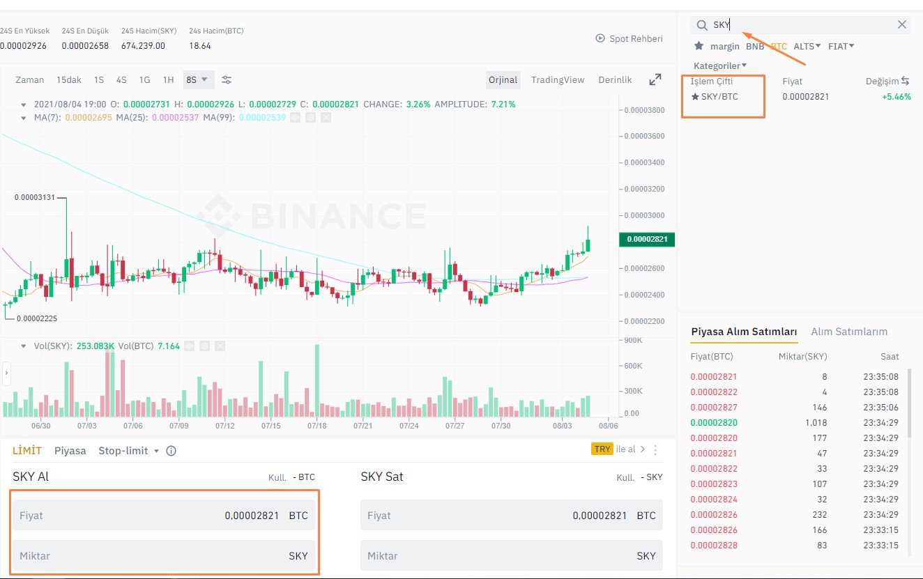 Skycoin (SKY) Nasıl Alınır? SKY Satın Alma Rehberi - Coin Bilgi