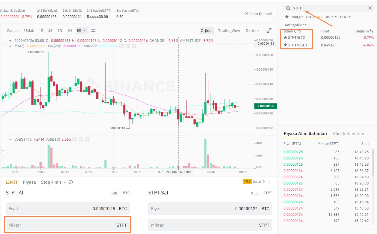 Standard Tokenization Protocol Token (STPT) Nasıl Alınır? STPT Satın ...