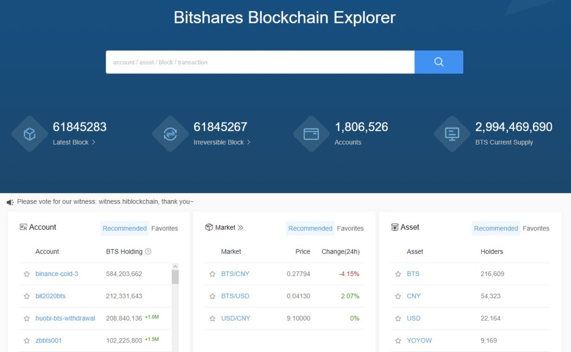 BitShares (BTS) Nedir? BTS Hakkında Bilmeniz Gerekenler - Coin Bilgi