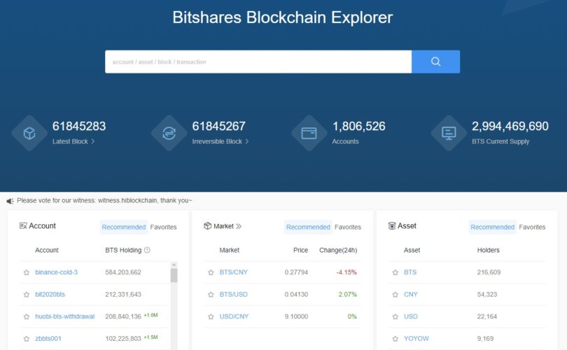 BitShares (BTS) Nedir? BTS Hakkında Bilmeniz Gerekenler - Coin Bilgi