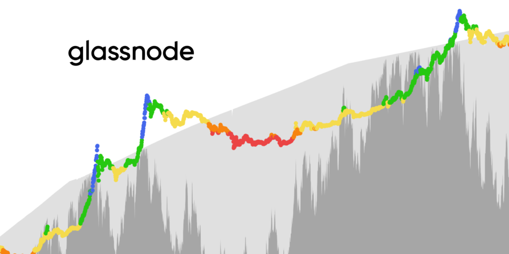 Glassnode Nedir? - Coin Bilgi