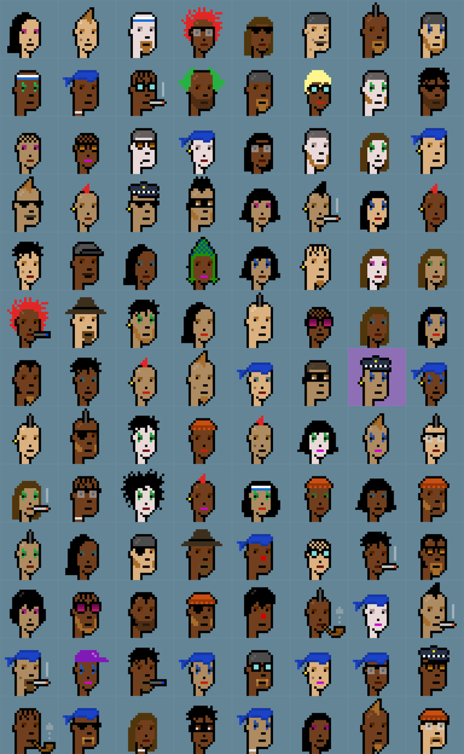 CryptoPunks Nedir? - Coin Bilgi