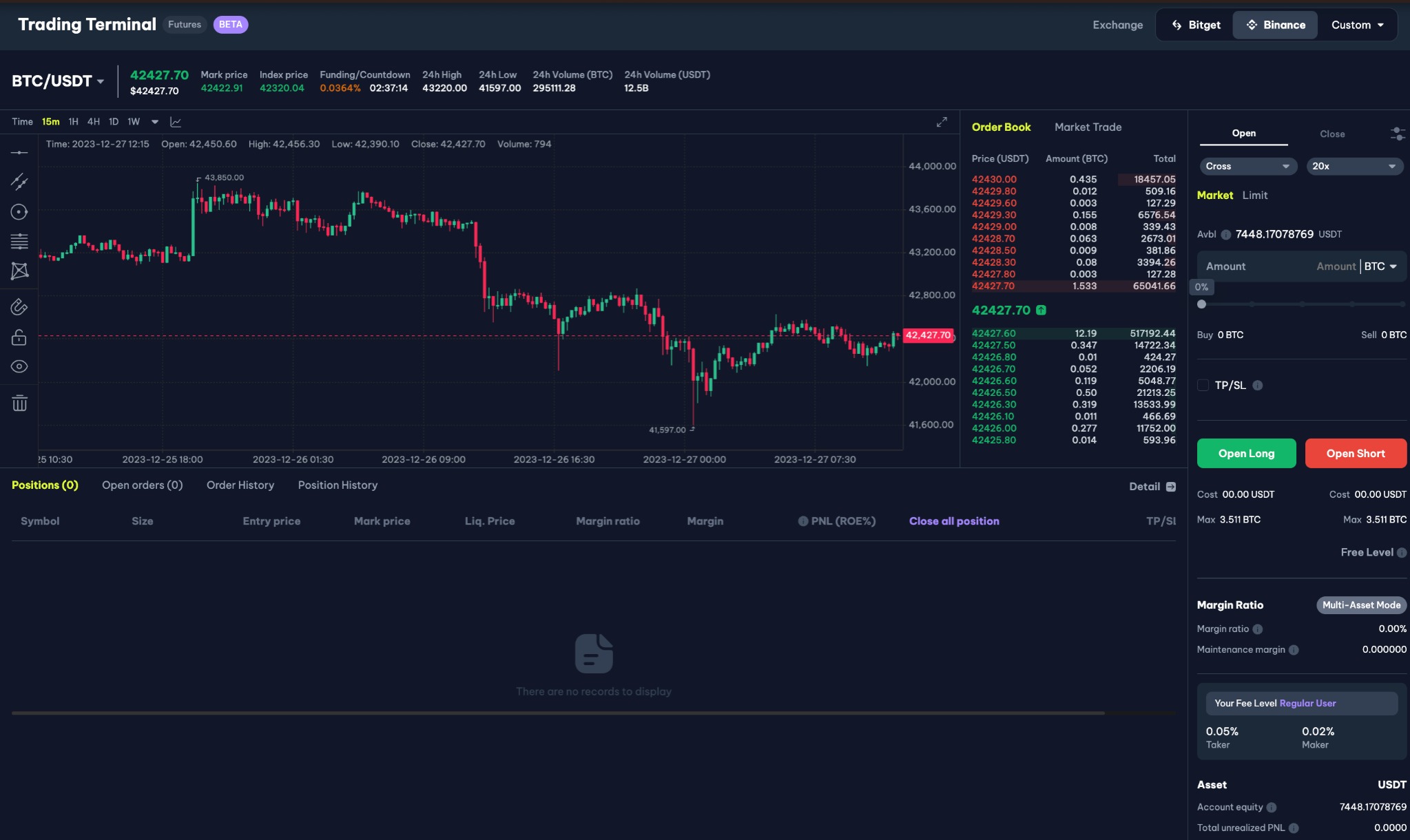 Titan Trading Platform 800 bin dolar yatırım aldı